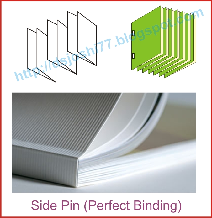 Online Printing24: Perfect Binding or Side Stitching and Numbering