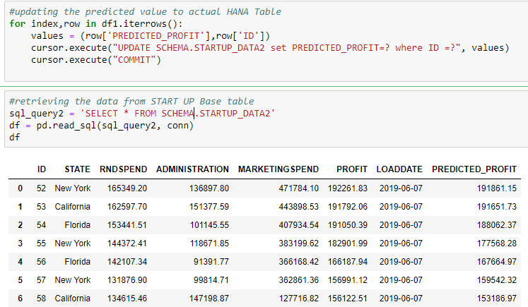 SAP HANA Tutorial, Material and Certification Guide