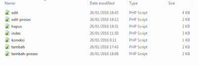 Cara Membuat Aplikasi CRUD Sederhana Dengan PHP dan MySQL - Struktur Web