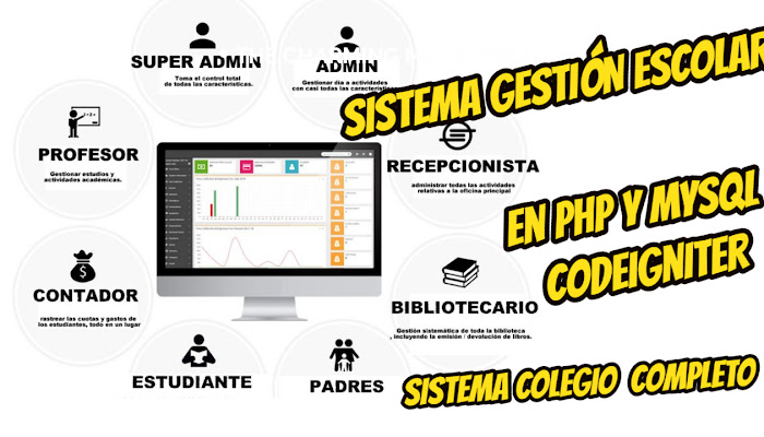 Códigos fuente y sistemas en oferta