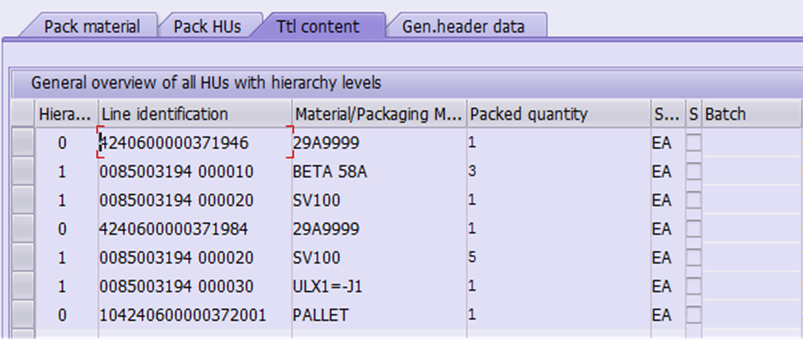 Delivery and Shipment handling units | SAP Online Guides