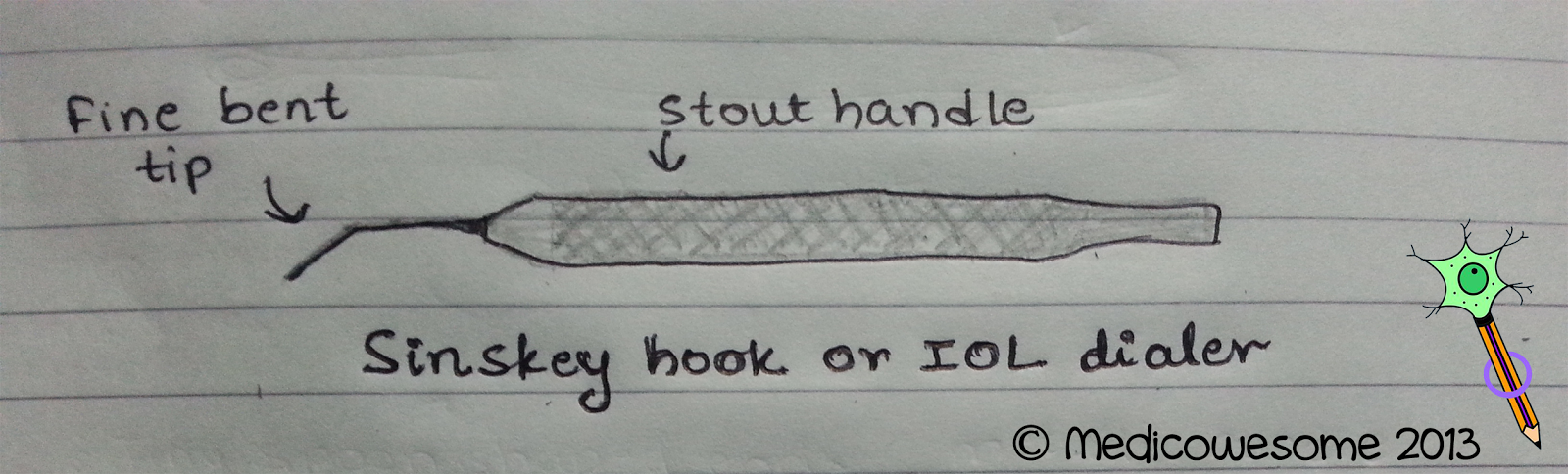 Medicowesome: Sinskey hook or IOL dialer