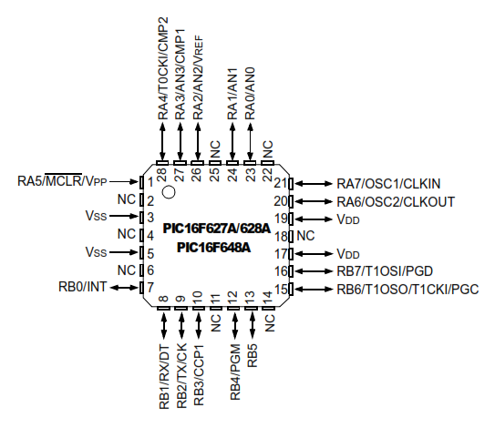 El PIC 16f628a-i/p un microcontrolador económico y eficaz