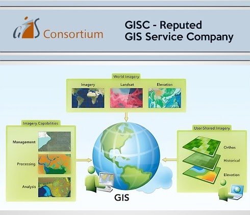 Geographic Information System: Benefits of Using GIS for Surveying
