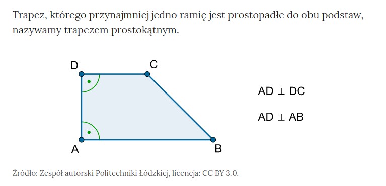 Matematyka uczy: Trapezy - budowa, rodzaje oraz własności kl.5