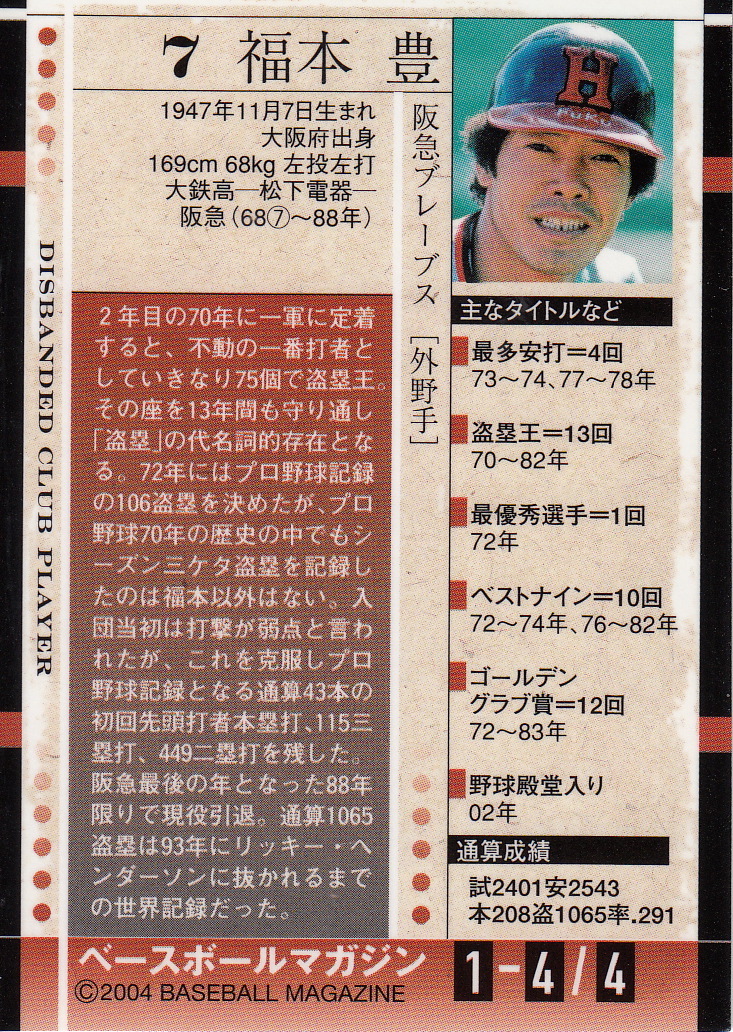 Japanese Baseball Cards: Baseball Magazine Cards