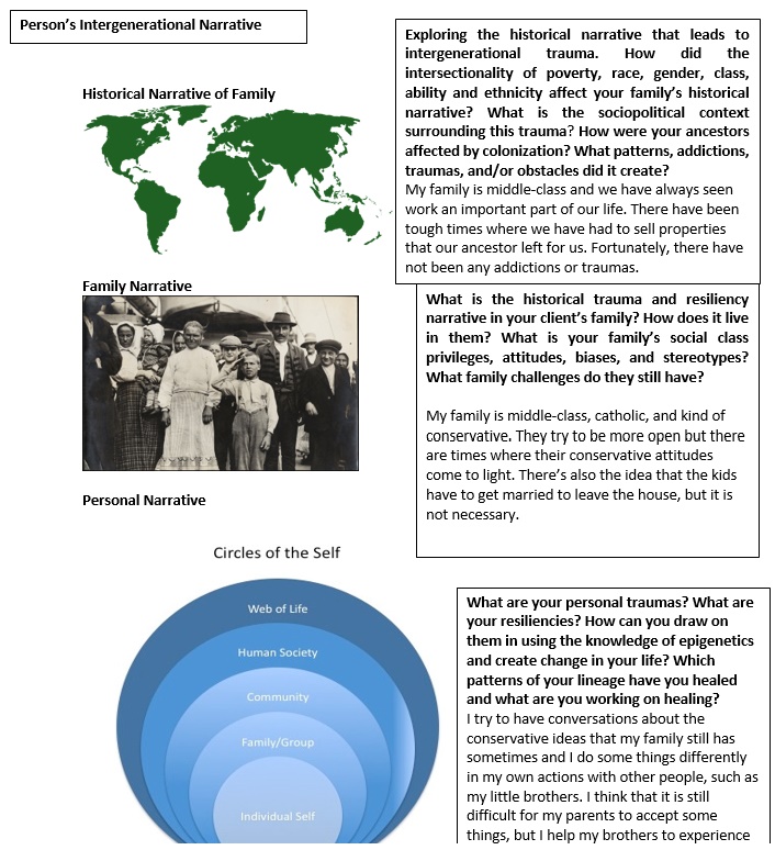 Intergenerational Trauma Form (Week 10)