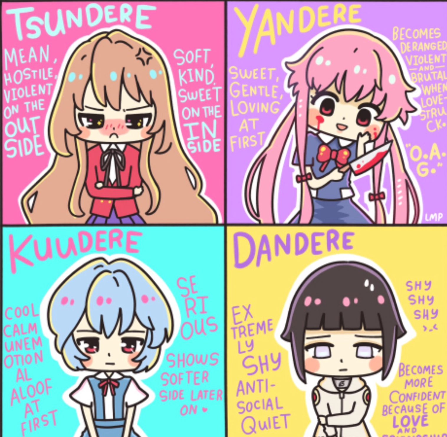 Penjelasan 20 jenis Genre, dan Istilah-Istilah Umum pada Anime Yang ...