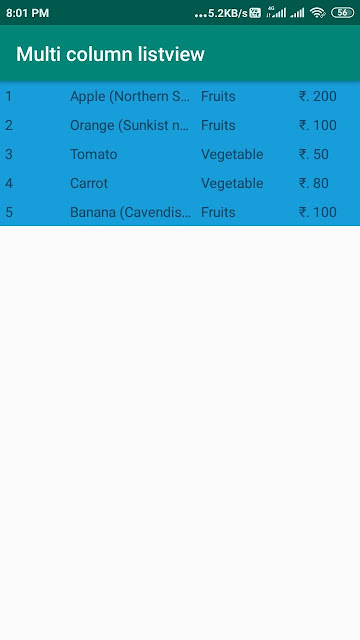 Show database in android studio listview - seriousfad