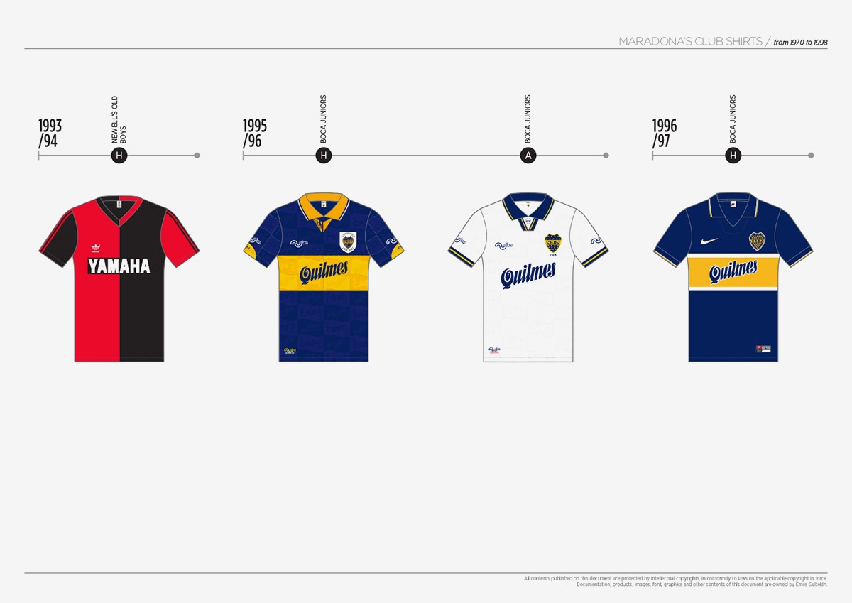 Here Is Every Single Of The 60 Kits Maradona Wore During His Career ...