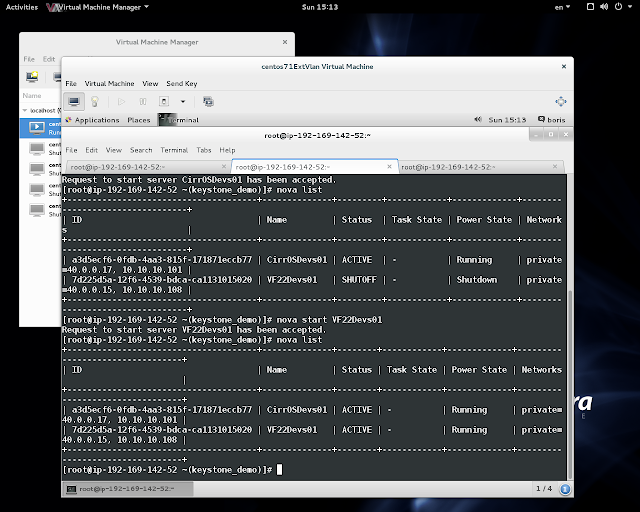 Openstack RDO && KVM Hypervisor: AIO RDO Liberty && several external ...