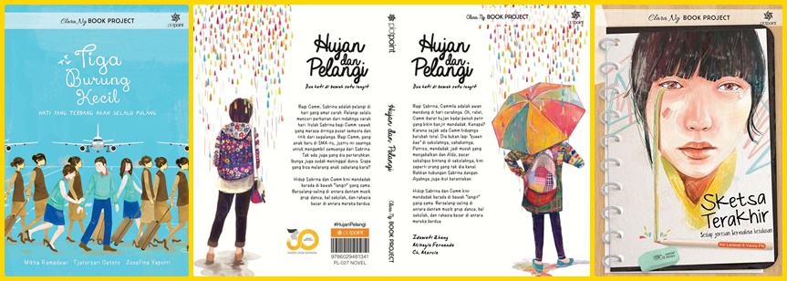 PLOTPOINT PUBLISHING & WORKSHOP: KITA BERCERITA : [EVENT] Launching ...