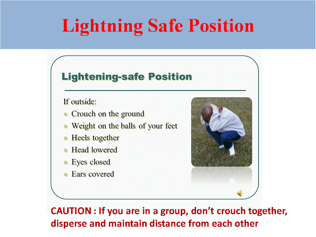 Lightning Council: Cyclone Nisarga 3-4 June 2020 in Arabian Sea ...