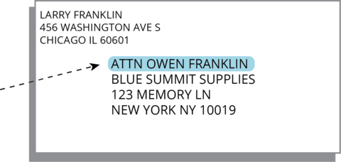 Mail Letter Format Attn - Birthday Letter