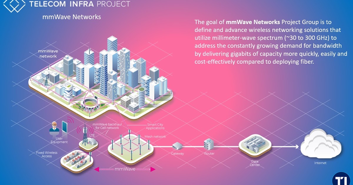 Telecoms Infrastructure Blog: Leveraging Streetlights for the Digital Future