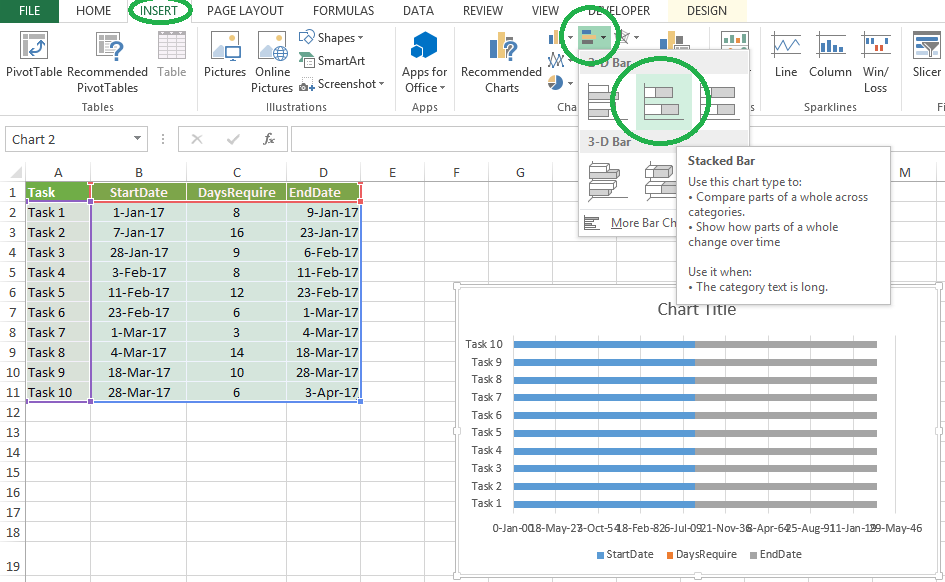 Excel Create Gantt Chart From Pivot Table Mentar