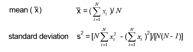 Kita mulai pembuatan aplikasinya dari gambar form dulu.