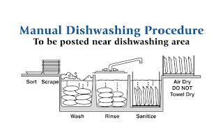 STEWARDING DEPARTMENT