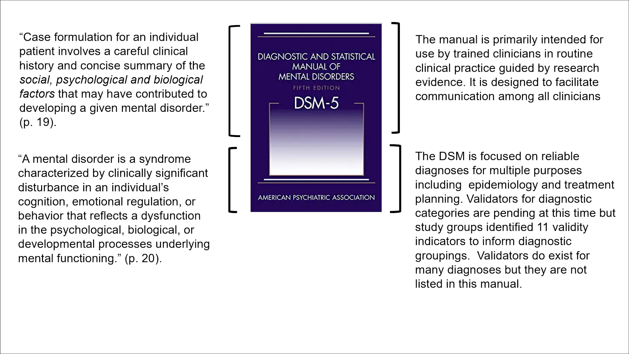 Dsm V Number Of Pages