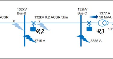 Electrical Friend: Overcurrent Protection: Discrimination by Current or ...