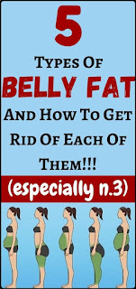The 5 Types Of Belly Fat And How To Get Rid Of Each Of Them - medicine ...