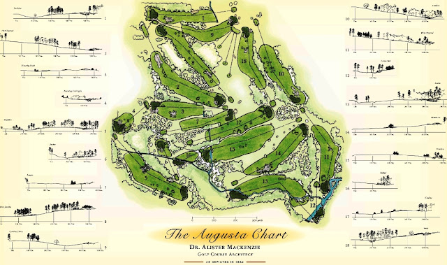Tim Copeland and TDI Golf Construction: Layout of Augusta National by ...