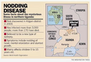 Strange Syndromes: Nodding Syndrome