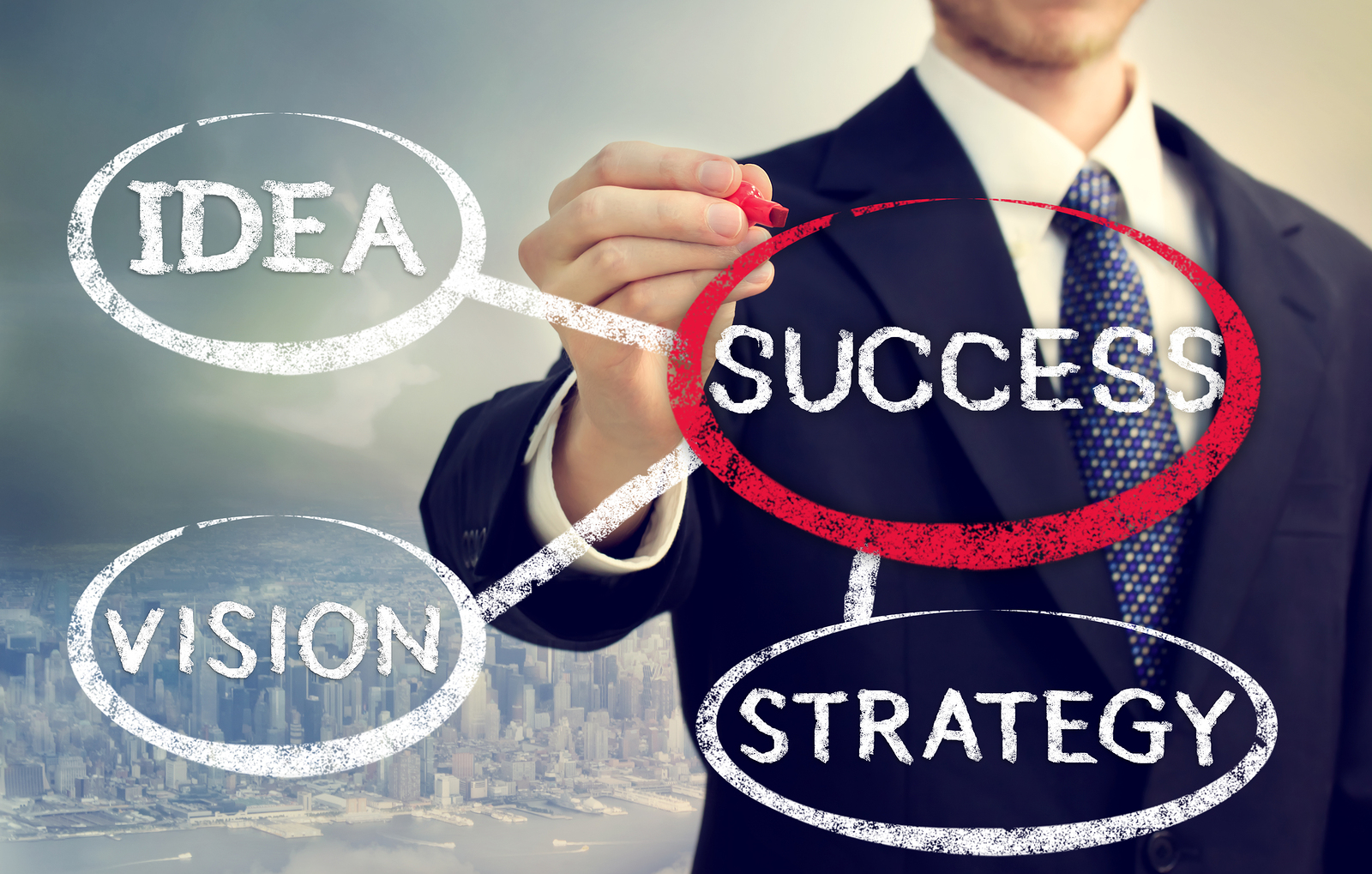 How To Be A Successful Leader | Motivationdays