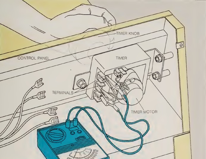 How to fix a dryer that won't start? Clothes Dryer Repair Guide