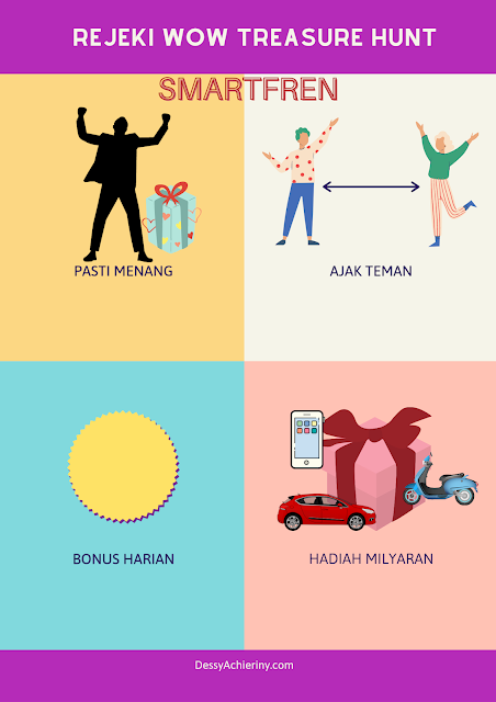 Smartfren Rejeki WOW Treasure Hunt Semua Bisa Menang - Diary Dessy | Beauty and Lifestyle