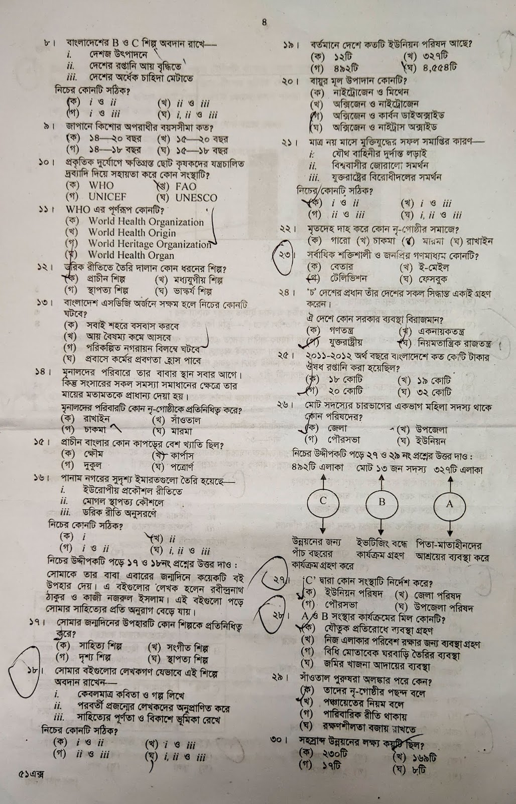 JSC Exam Question 2019 (All Subject)