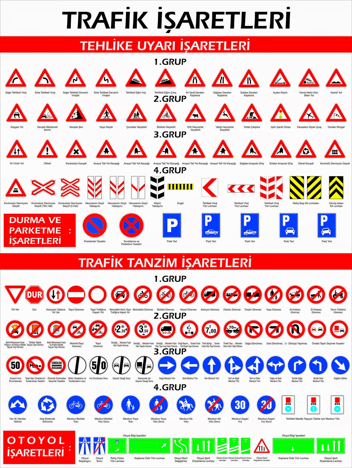 kaldırımlar ve yaya hakları: trafik işaretleri