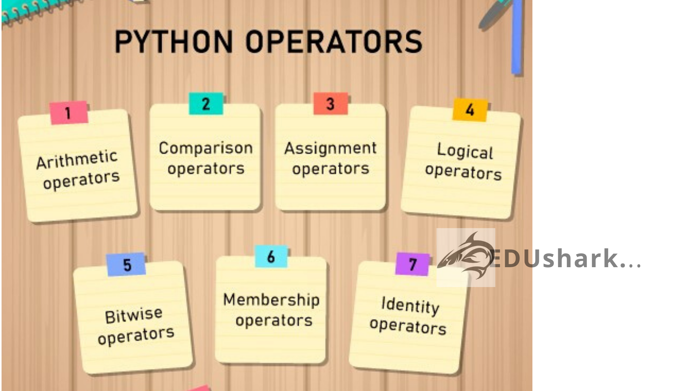 Tokens In Python