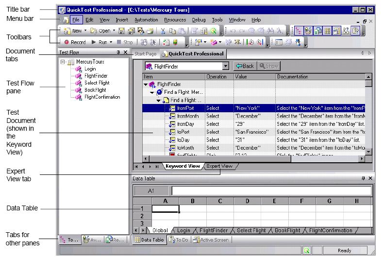 Quick Test Professional: Key Elements in the QuickTest Window