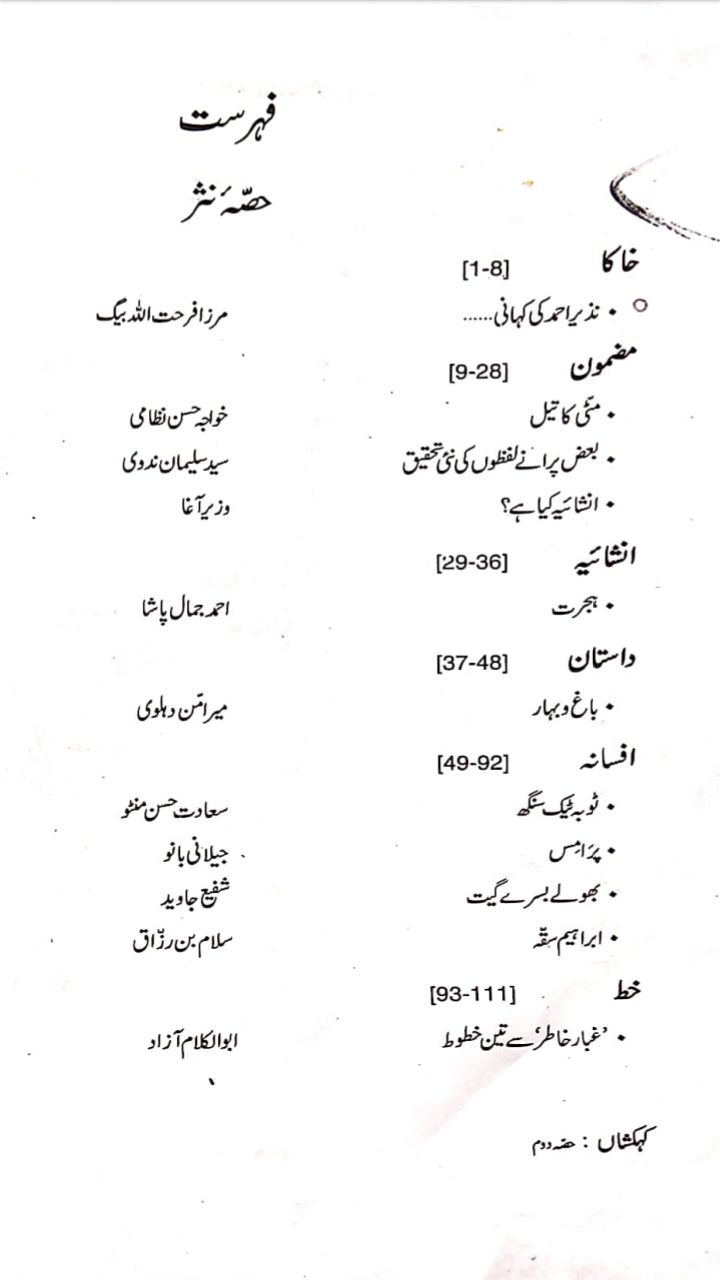 Bihar Board 12th Urdu book in PDF | Bseb 12th Class Urdu book PDF download