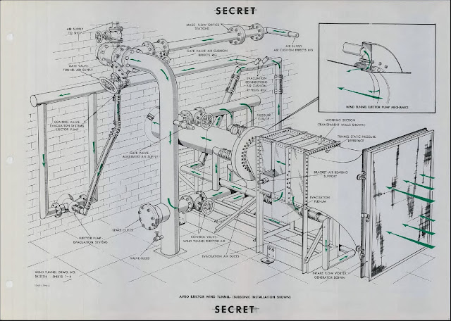 All This Is That: Project 1794/WS 606A, a/k/a The Avrocar: the U.S ...