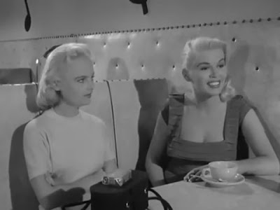 Forgotten Actors: Sandra Giles