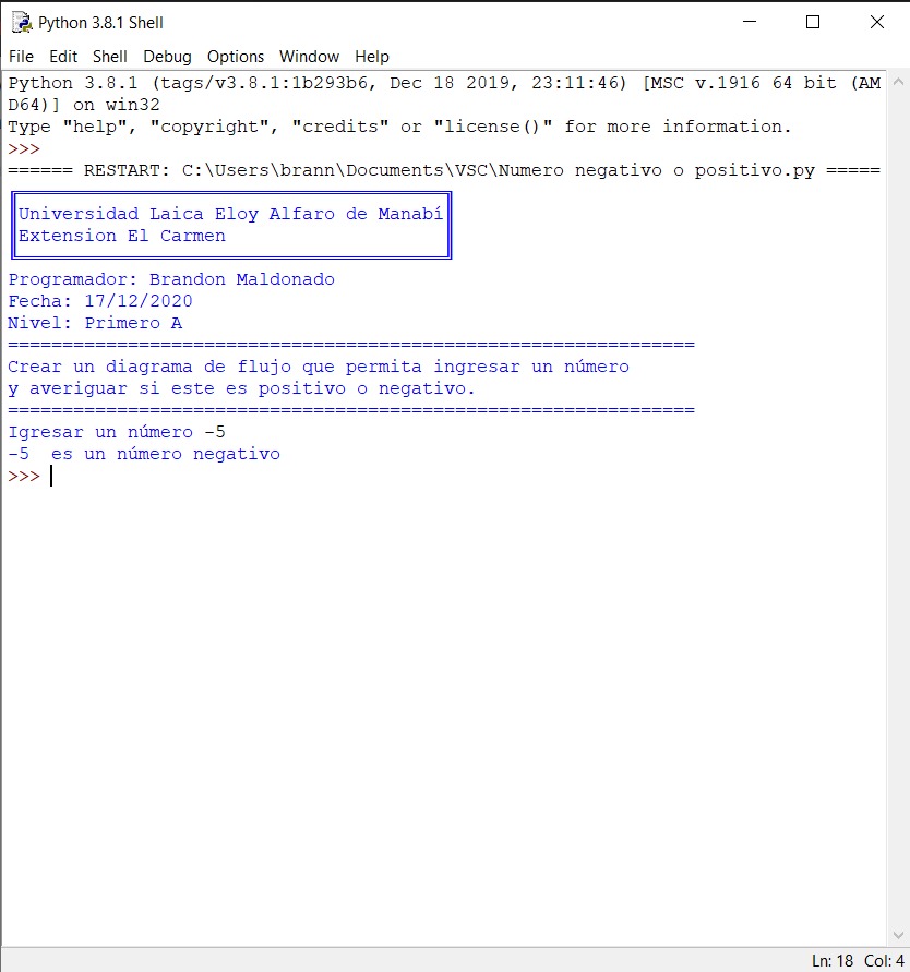 Programa (Diagrama de flujo y código en Python )