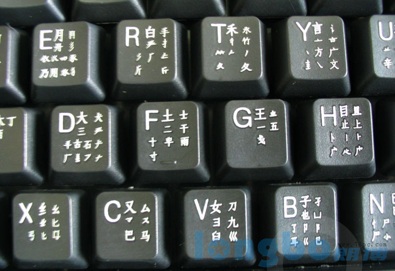 The Polyglot Blog Chinese Alphabet How To Use Chinese Keyboards the-polyglot-blog-chinese-alphabet-how-to-use-chinese-keyboards