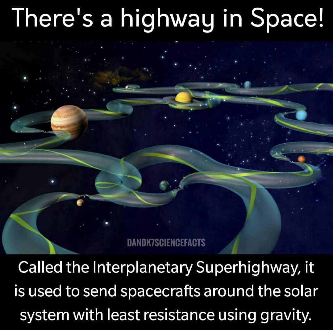 Space Highway | NASA map | Interplanetary way
