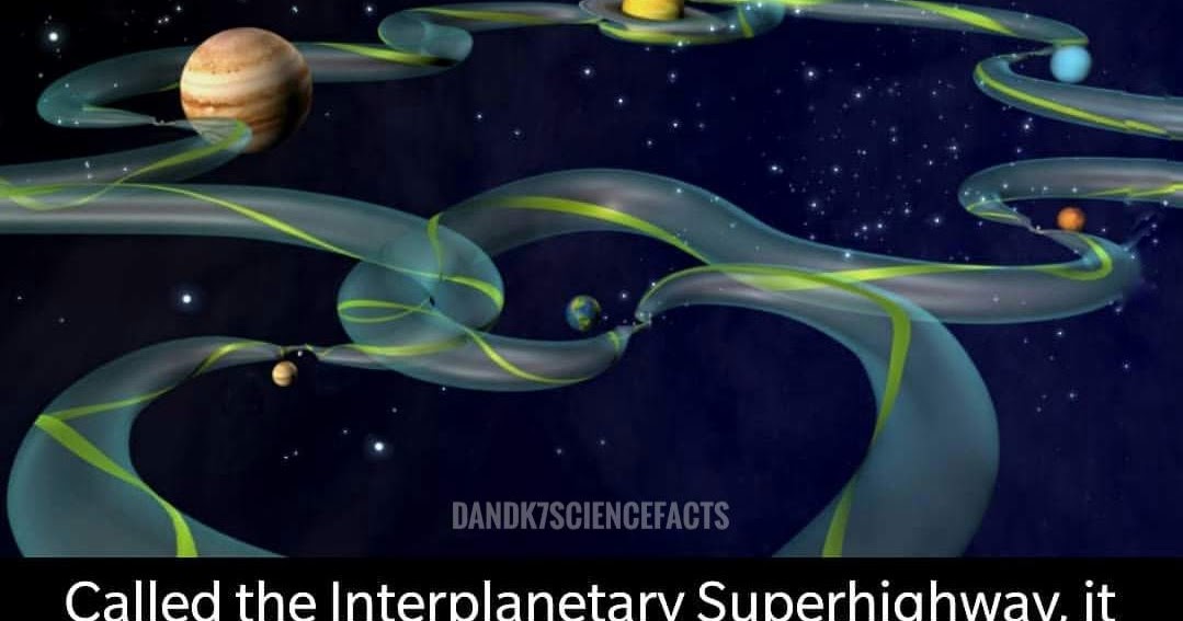 Space Highway | NASA map | Interplanetary way