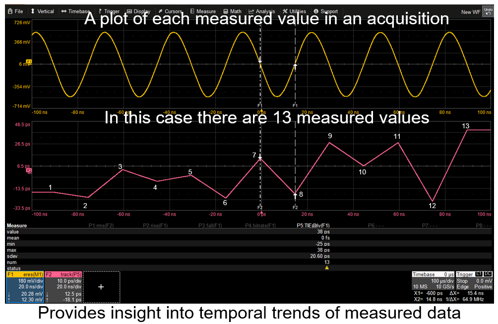 Test Happens - Teledyne LeCroy Blog: Automotive Ethernet Compliance ...