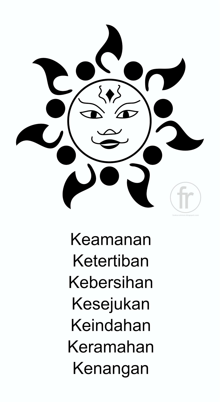 faskurrahman: sapta pesona logo cdr