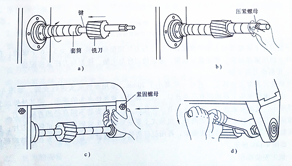 Milling Machine: Milling machine cutter installation