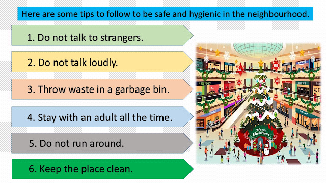 "Neighbourhood! - Lesson plan and interactive activities to teach about ...