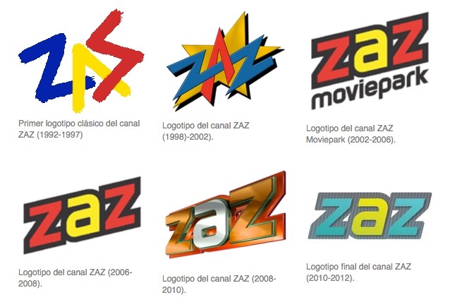 El blog del Recuerdo: Logotipos de ZAZ