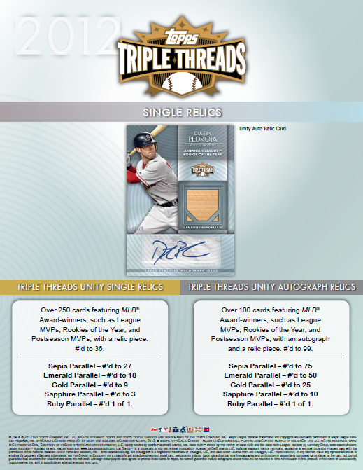 South Bay Baseball Cards: 2012 Topps Triple Threads Baseball Hobby Box