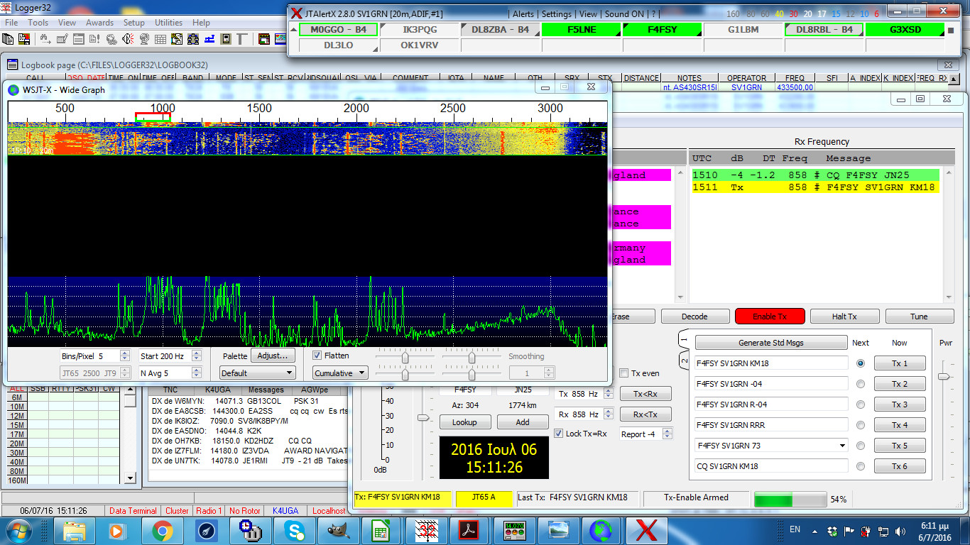 SV1GRN: Νέο JT-Alert