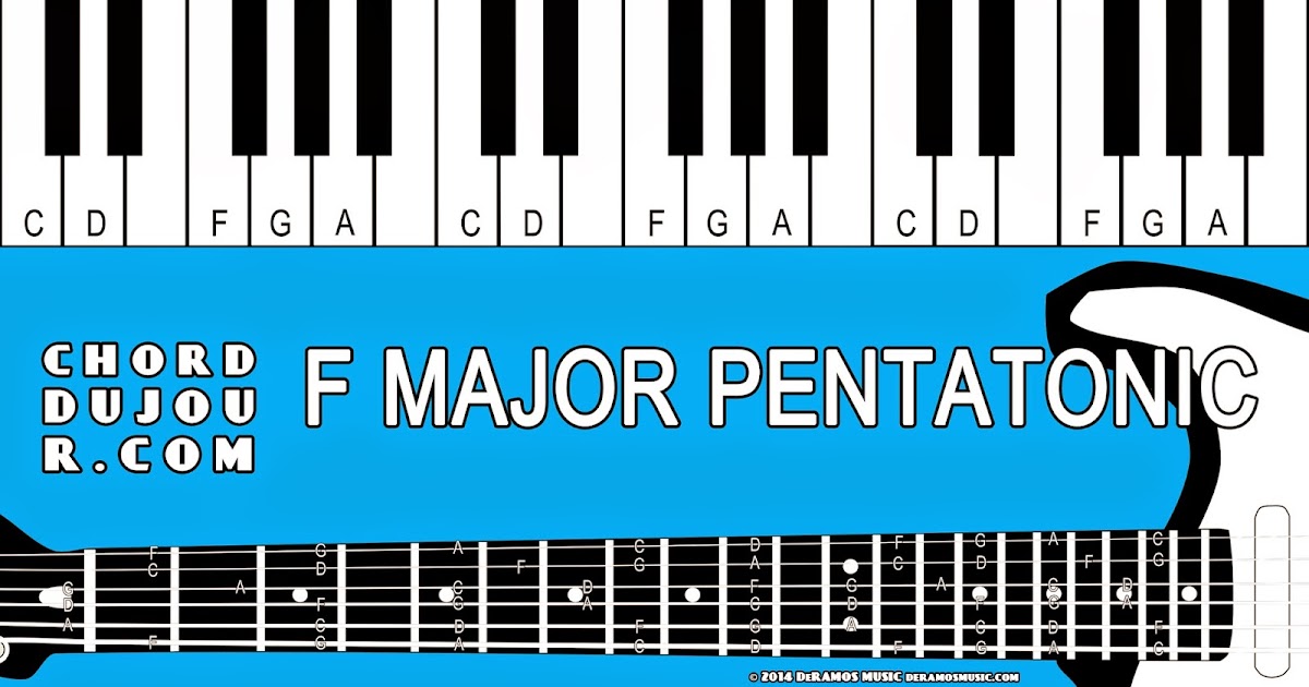 Chord du Jour: Dictionary: F Major Pentatonic Scale