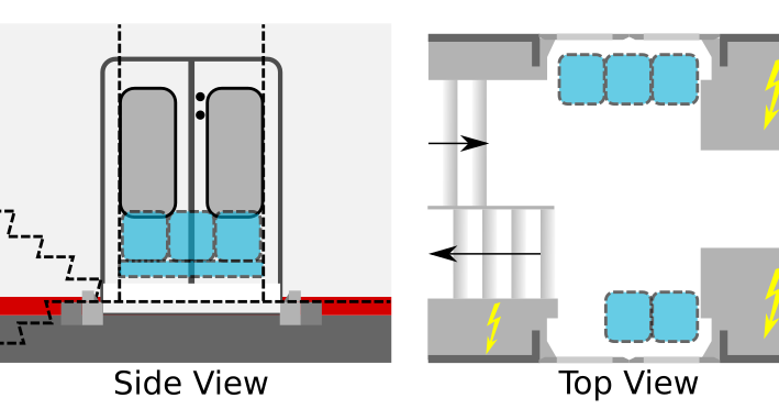 Caltrain HSR Compatibility Blog: Emergency Exit Fail